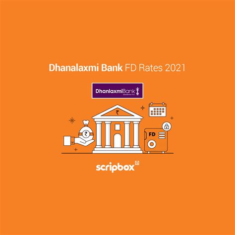 Dhanlaxmi Bank Fixed Deposit Fd Interest Rates 2026