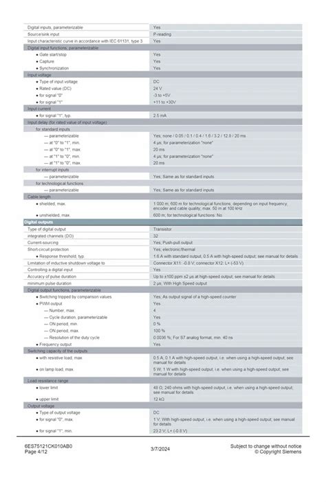 SIMATIC S Compact CPU CPU C PN ES CK AB At Piece Siemens