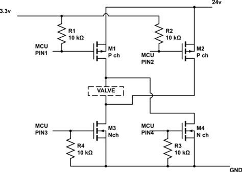 Html How To Make Horizontal Layout Of Pandoc Markdown Tables Stack