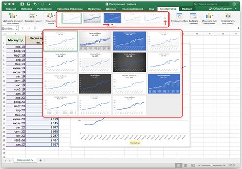 Как построить график в Excel