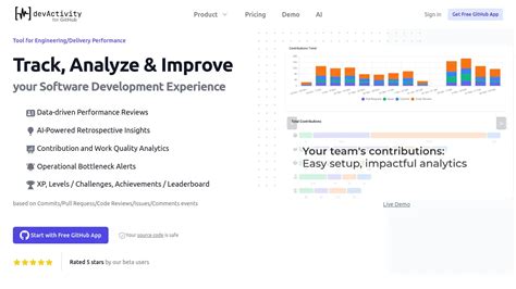 Devactivity Track Analyze And Improve Your Software Development Experience