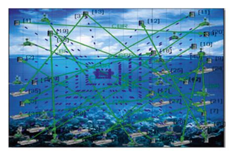 Typical Underwater Wireless Communication Structure Download