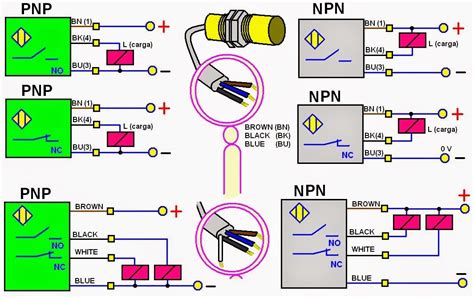Wiring Diagram For An Electronic Device