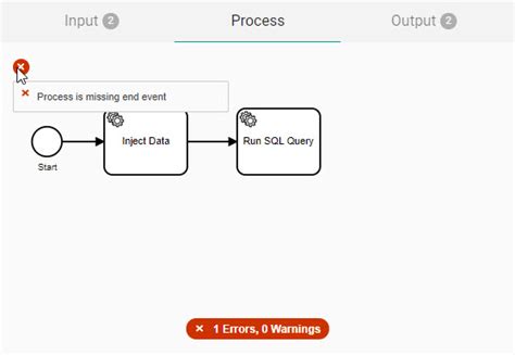 Overview Get Started