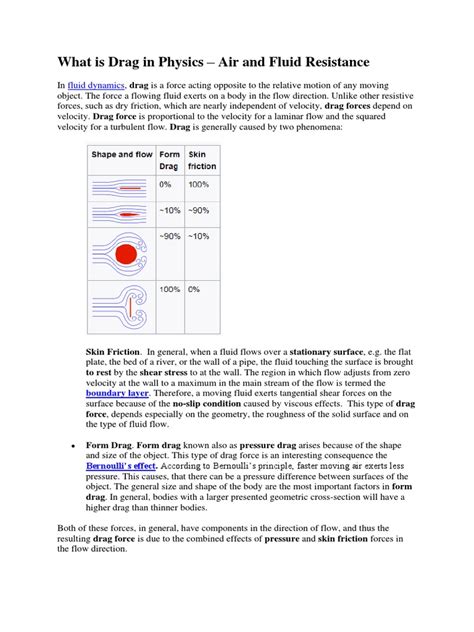 What Is Drag In Physics Pdf Boundary Layer Lift Force
