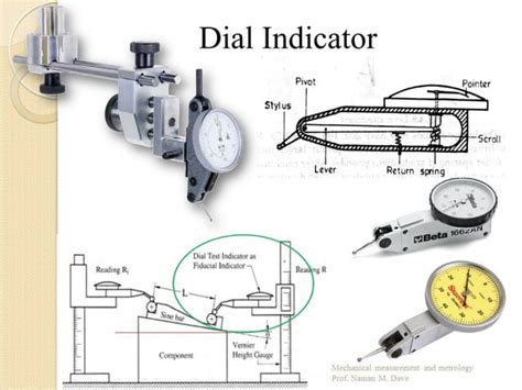 Comparators PDF