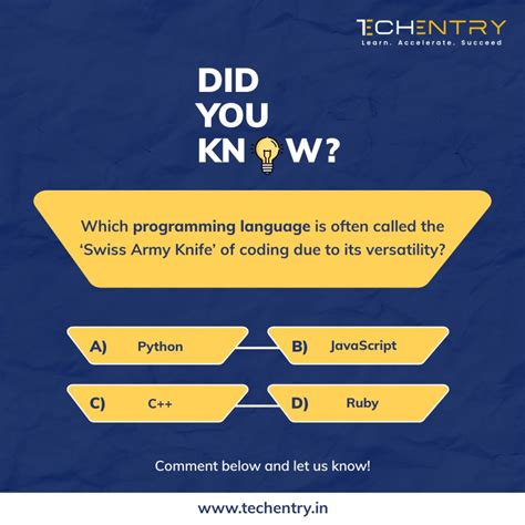 techentry on linkedin techentry didyouknow codingfacts programmingtips learncoding techfun…