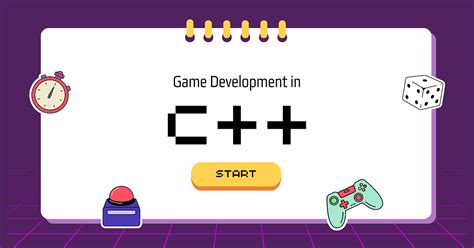Getting Started With Raylib For Game Development In C By Chirag