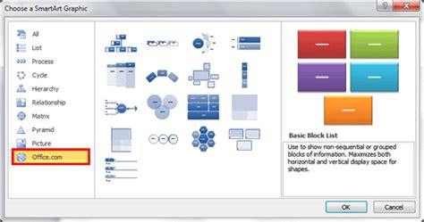 Add Office Com SmartArt Graphics To PowerPoint