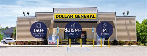 Taylor Mcminn Retail Group Track Record