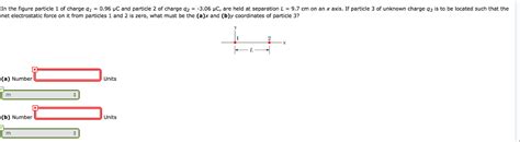 solved in the figure particle 1 of charge q 1 0 96 mu c