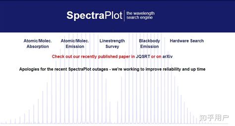 有哪些数据库可以查询各种物质的紫外、红外等吸收光谱？ 知乎