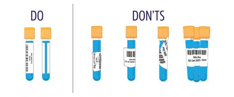 The Dos And Don Ts Of Labeling Specimens For Pathology Labtag Blog