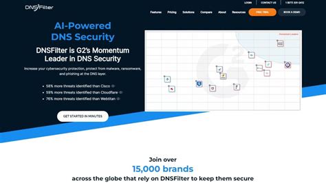 DNSFilter Review TechRadar