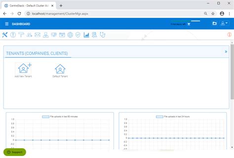 Migrate All In One Microsoft Sql Express Database To Mysql Running As A
