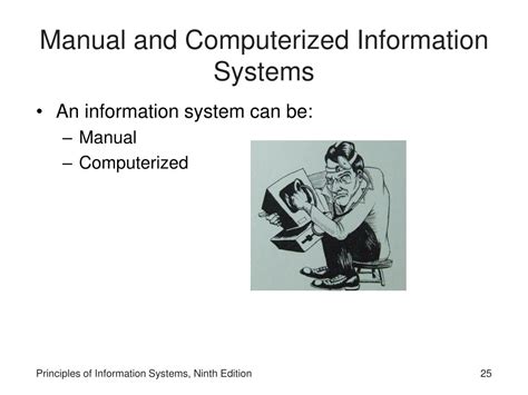 Ppt Information Systems Powerpoint Presentation Free Download Id