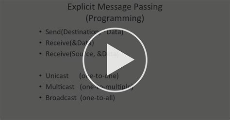 message passing multiprocessor interconnect 1 coursera