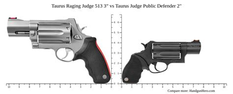Taurus Raging Judge 513 3” Vs Taurus Judge Public Defender 2 Size Comparison Handgun Hero