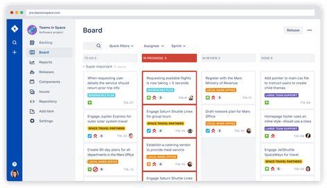 9 Jira Ideas Agile Project Management Project Management Software Development