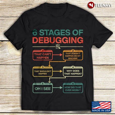 Stages Of Debugging That Cant Happen That Doesn T Happen On My Machine That Shouldn T Happen