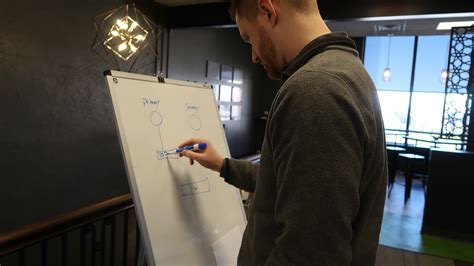 Design IT Reverse Bypass Mode