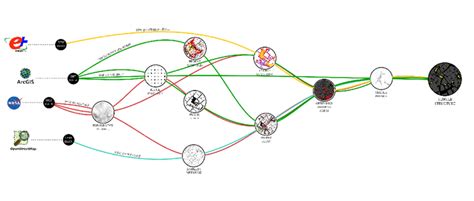 Neural Network Methodology Download Scientific Diagram