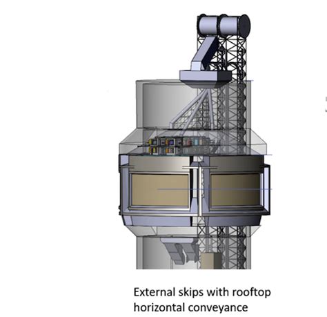 Sandia Breaks Ground On Its Gen Particle Based CSP Tech Demo