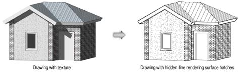 Hidden Line Rendering With Surface Hatches