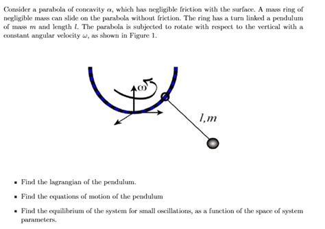 Consider a parabola of concavity α which has negligible friction with the surface A mass ring