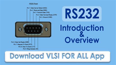 basics of rs 232 serial communication protocol difference between uart and rs232 vlsiforall
