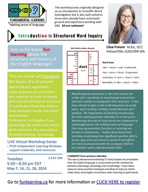 Structured Word Inquiry Swi Fundamental Learning
