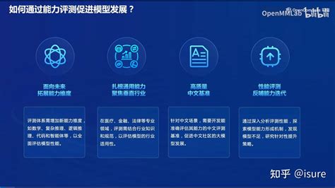 OpenCompass 大模型评测实战 知乎