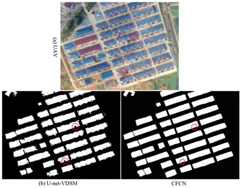 Remote Sensing Special Issue Multi Modality Data Classification Algorithms And Applications