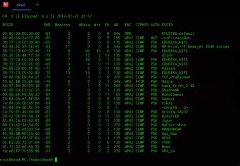 What Is Ddos Attack — A Comprehensive Guide To Ddos