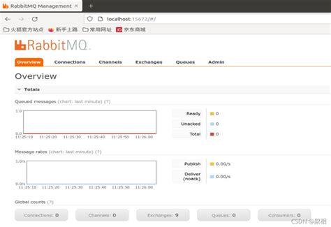 qt ubuntu rabbitmq环境搭建，qamqp库的编译与调用 csdn博客