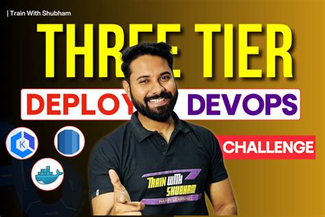 Three Tier Application Deployment Challenge On Aws Eks