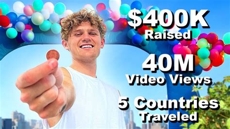 Vivek Verma Posted On Linkedin