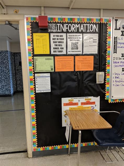 Classroom Layout And Kwl Chart