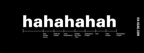Haha Meter Gag