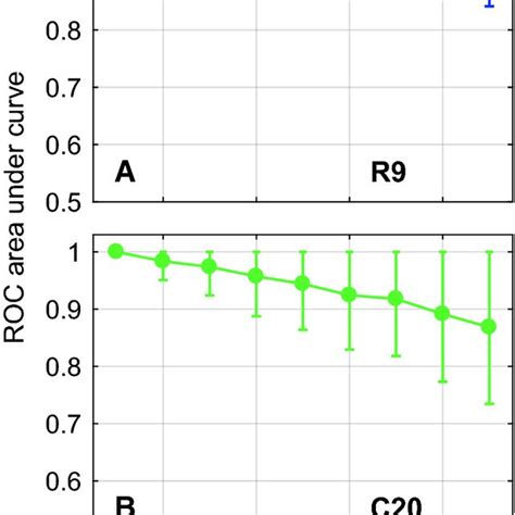 garway heath sectors schematic representation of the regional visual download scientific