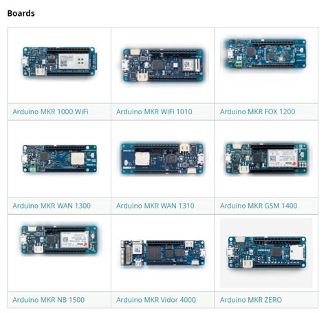 Arduino開發板家族新定位剖析 Makerpro科技創新實作社群媒體