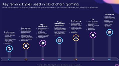 Key Terminologies Used In Blockchain Gaming Introduction To Blockchain