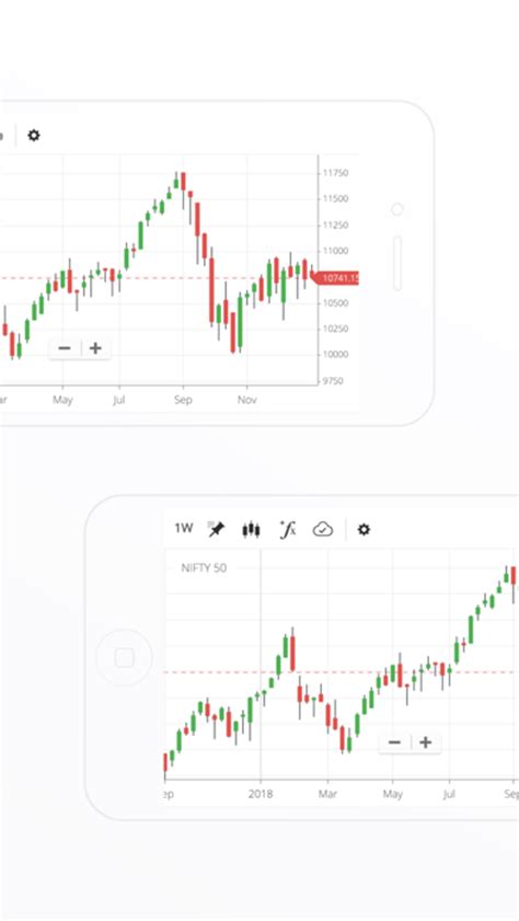Kite Zerodha For Iphone Download