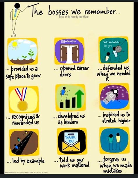 Anthony Croxford And Rhona Hawes Two Of The Best Lucy Notridge