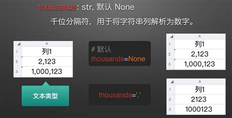Python快速入门 南城记录倌