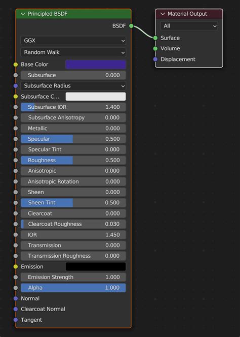 Material Preview And Rendered Viewport Show Completely Different