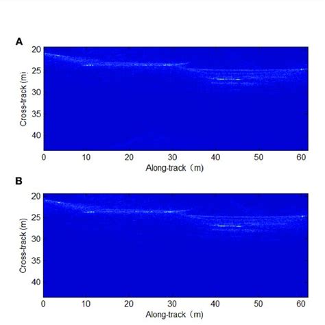Imaging Results Using Simulated Data A Proposed Method B