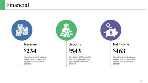 Project Management Budget PowerPoint Presentation Slides Presentation Graphics Presentation