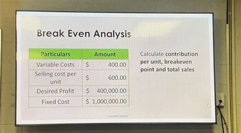 Solved Break Even Analysis Particulars Variable Costs Chegg Com