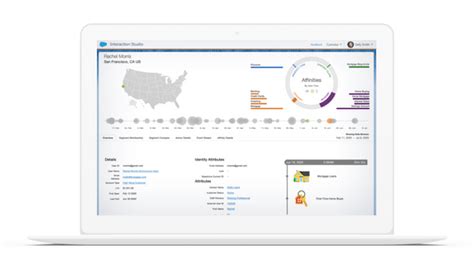 必看，最新最全版salesforce产品指南（上）！ 知乎